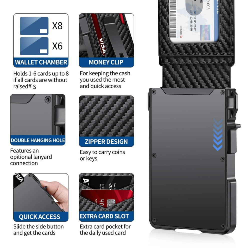 TravelSmart™ – Australia's Secure and Stylish Anti-Theft Travel Gear