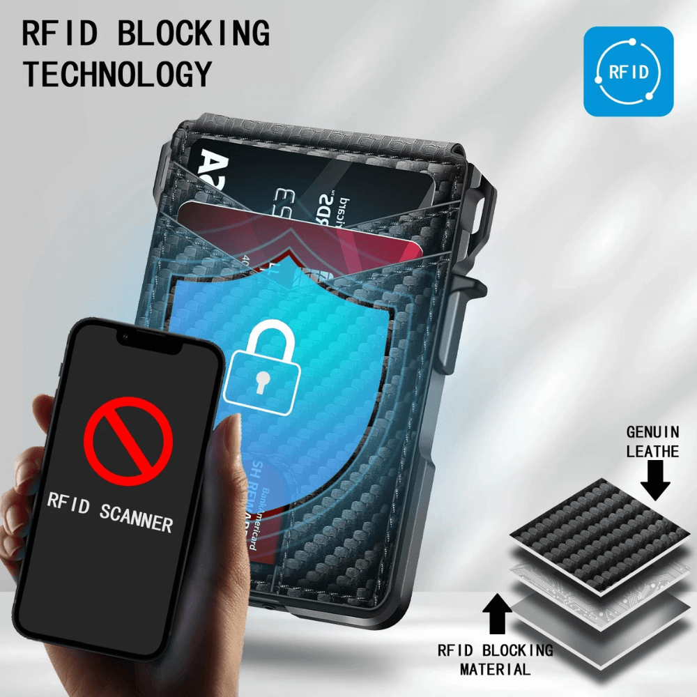 TravelSmart™ – Australia's Secure and Stylish Anti-Theft Travel Gear